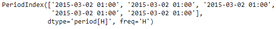 Python Pandas Datetimeindextoperiod Geeksforgeeks