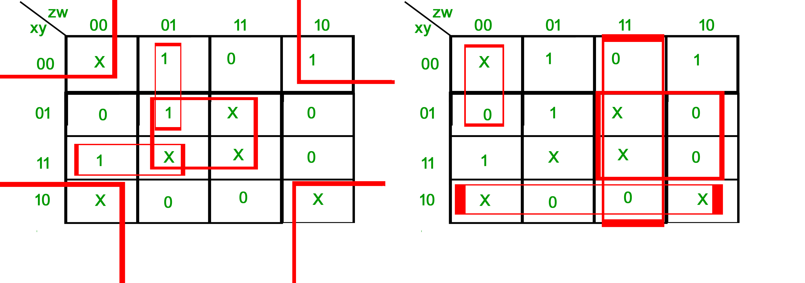 GATE | GATE-CS-2003 | Question 90 - GeeksforGeeks GATE | GATE-CS-2003 | Question 90 - GeeksforGeeks