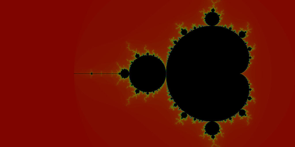 Mandelbrot Fractal Set Visualization In Python Geeksforgeeks