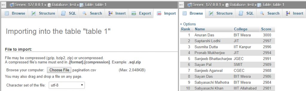 Php Pagination Set 1 Geeksforgeeks