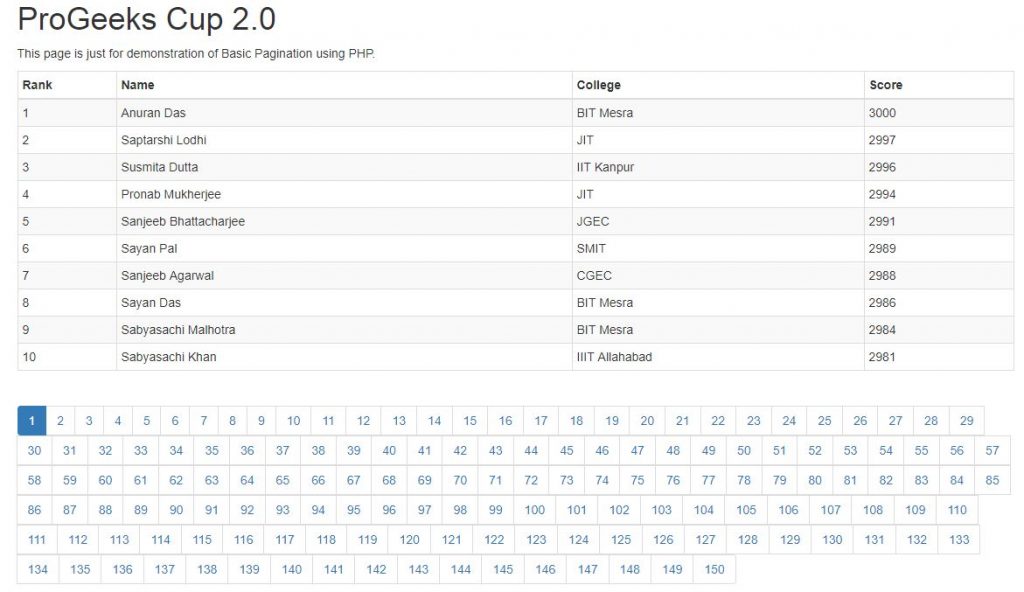 PHP Pagination | Set 2 | GeeksforGeeks PHP Pagination | Set 2 | GeeksforGeeks