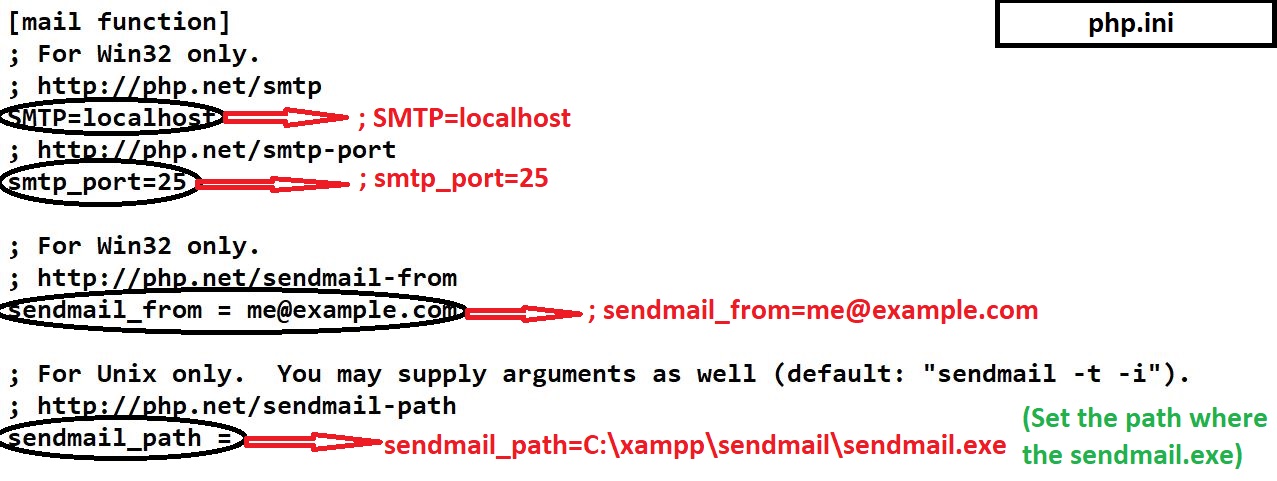 How To Configure Xampp To Send Mail From Localhost Using Php Geeksforgeeks